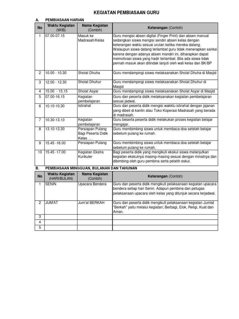 Perangkat Anas Abdul Nasir TITL X 2023-2024 6 HK - XLSM BUKU KERJA 2 - Pembiasaan Guru | PDF