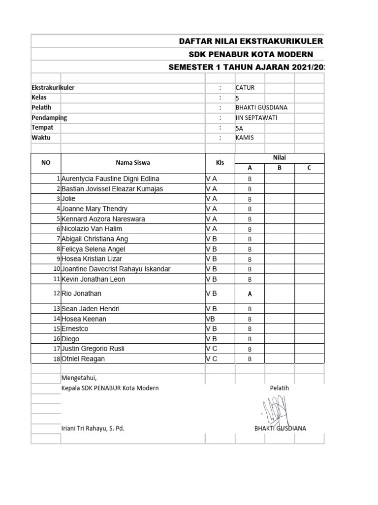 Daftar Nilai Ekskur Catur Kelas 5 | PDF