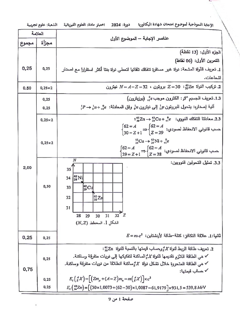 Correction Bac Sci Physics 2024 | PDF