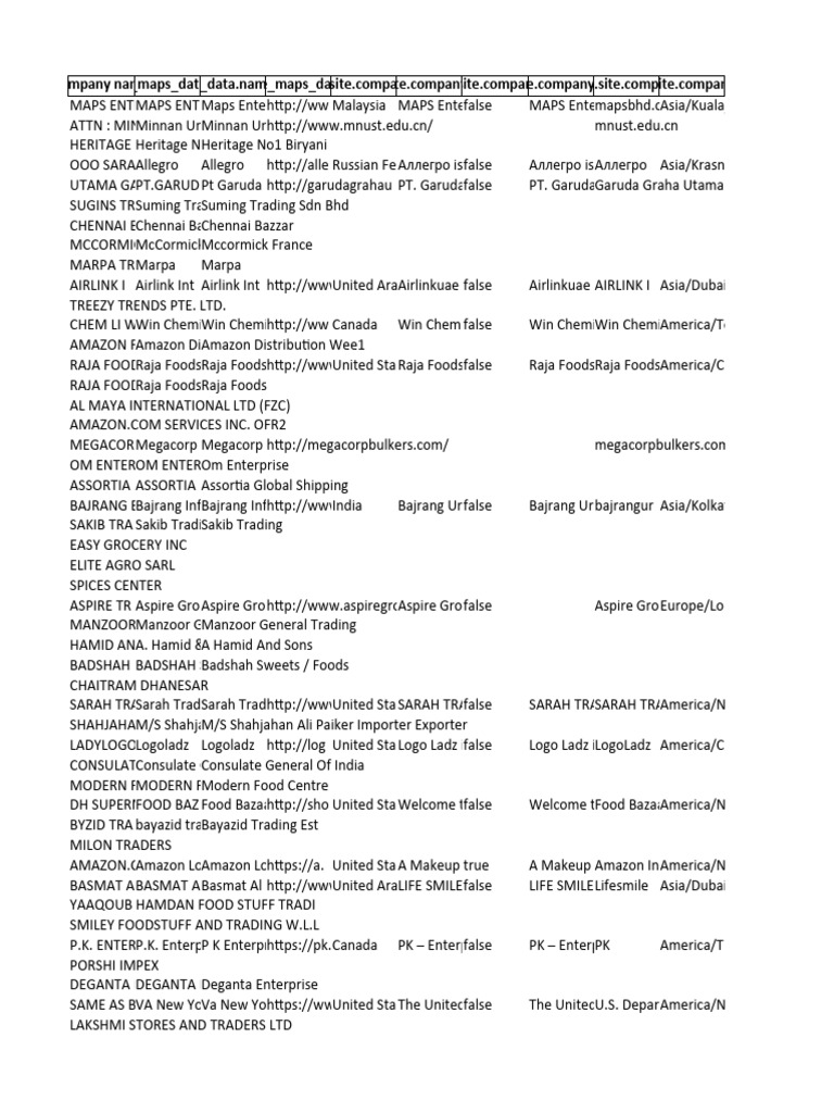 Outscraper-202407111329190f8a_records_1-891 | PDF