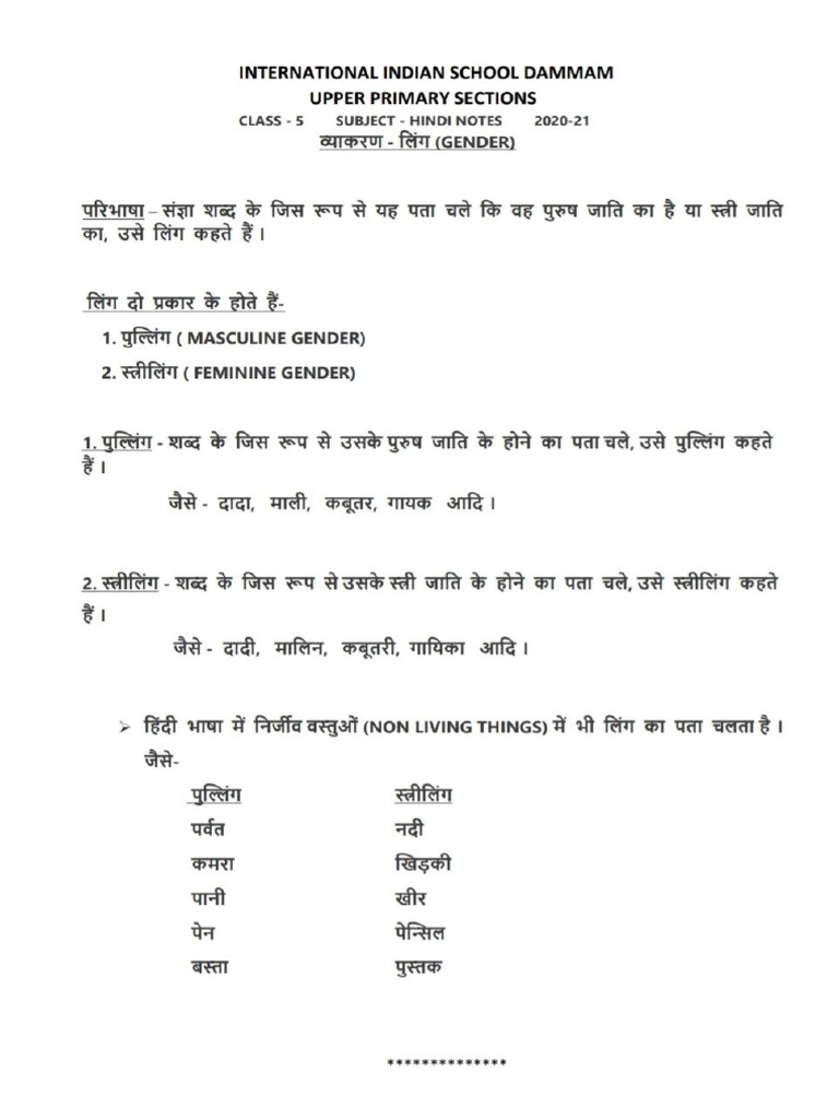 Class-5-Notes_class-5-Hindi-notes-1 | PDF