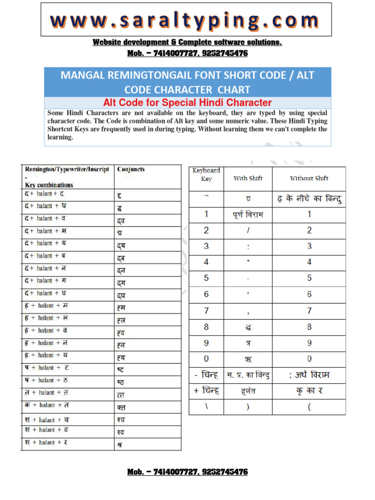 Mangal Remingtongail Font Short Code - Opt | PDF