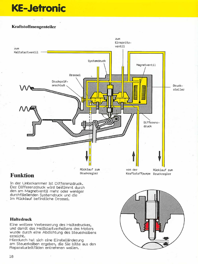 SSP 069 - Schadstoffarme Motoren KE-Jetronic, KA-Jetronic, Digijet ...