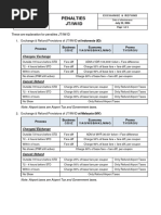 Ey Schedule Change Policy 2024 v18 | PDF | Civil Aviation | Aviation