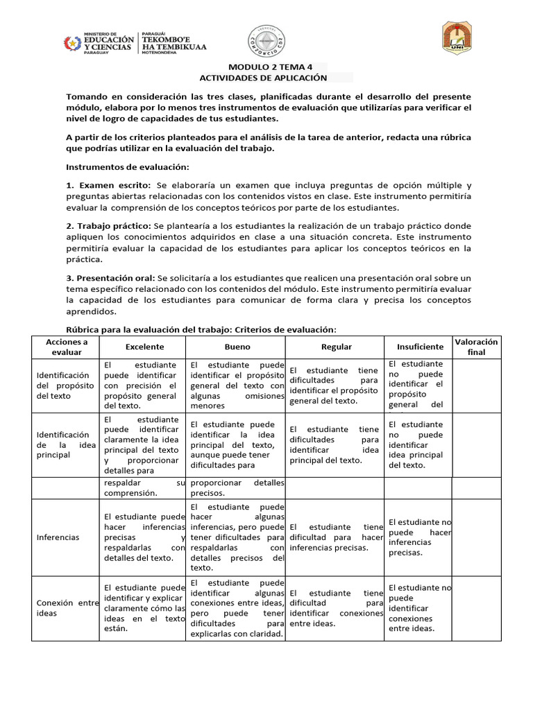 Módulo 2 - Tema 4 - Actividades de Aplicación | PDF | Evaluación | Cognición