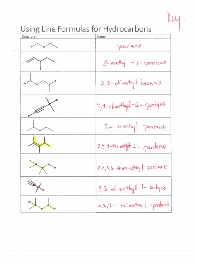 Line Formula Answers | PDF