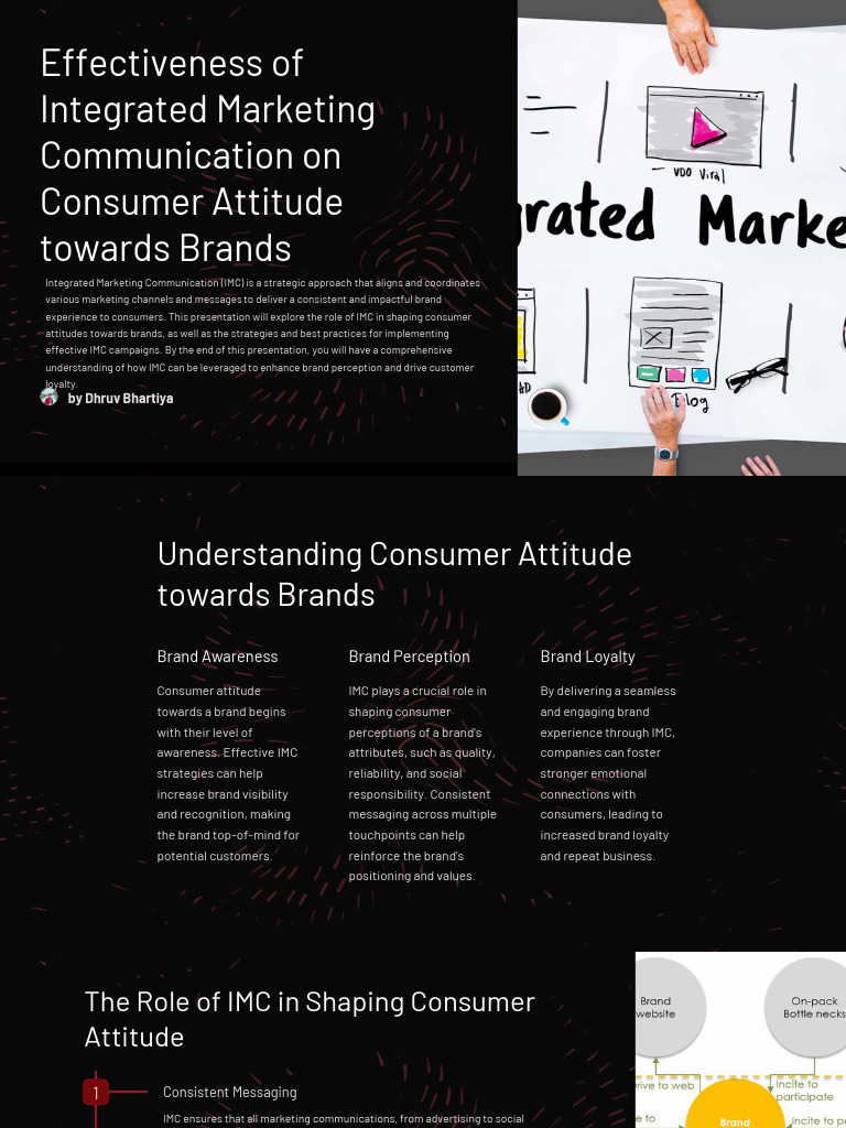 Effectiveness of Integrated Marketing Communication On Consumer ...