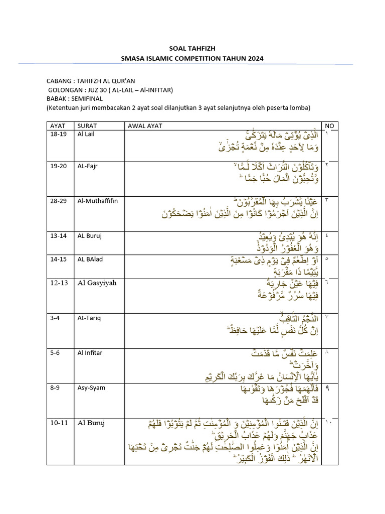 Soal SEMIFINAL | PDF