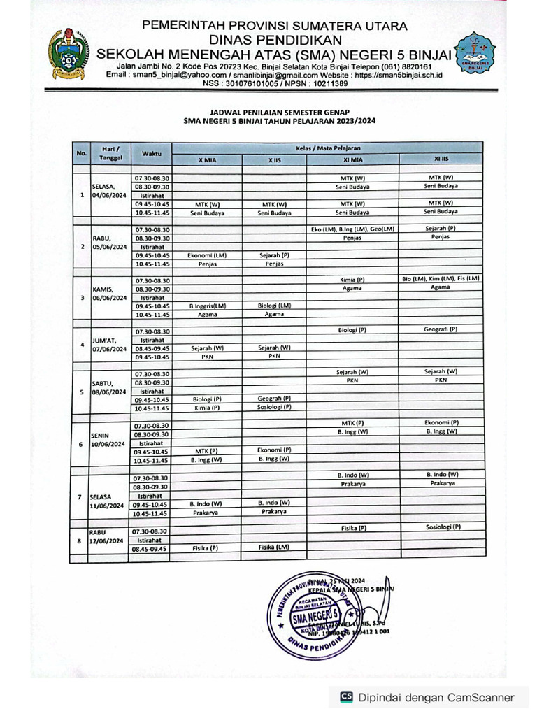 Roster Ujian Semester Genap Tp. 2023-2024 | PDF
