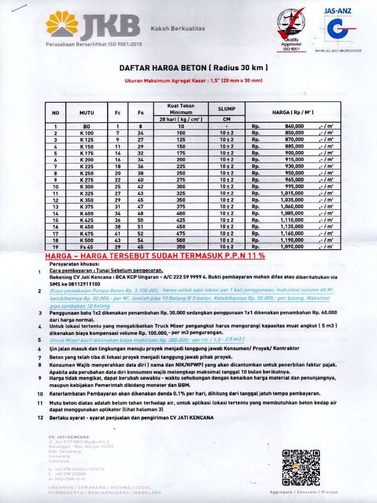 Beton JKB | PDF