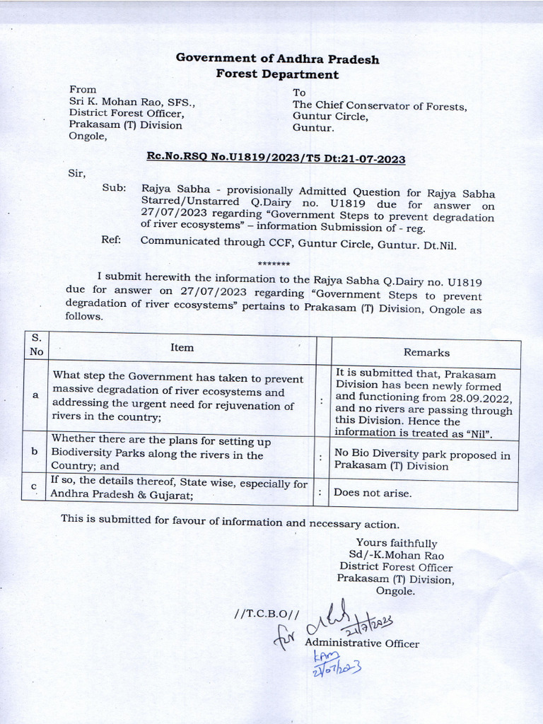 Rajya Sabha - Starred or Unstarred Q.dairy No. U1819 Regarding ...