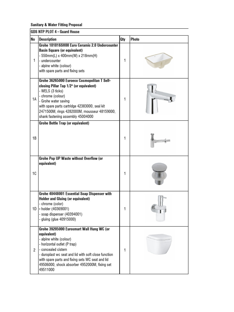 11 - Sanitary Wares & Fittings (GH) - Rev 0 | PDF