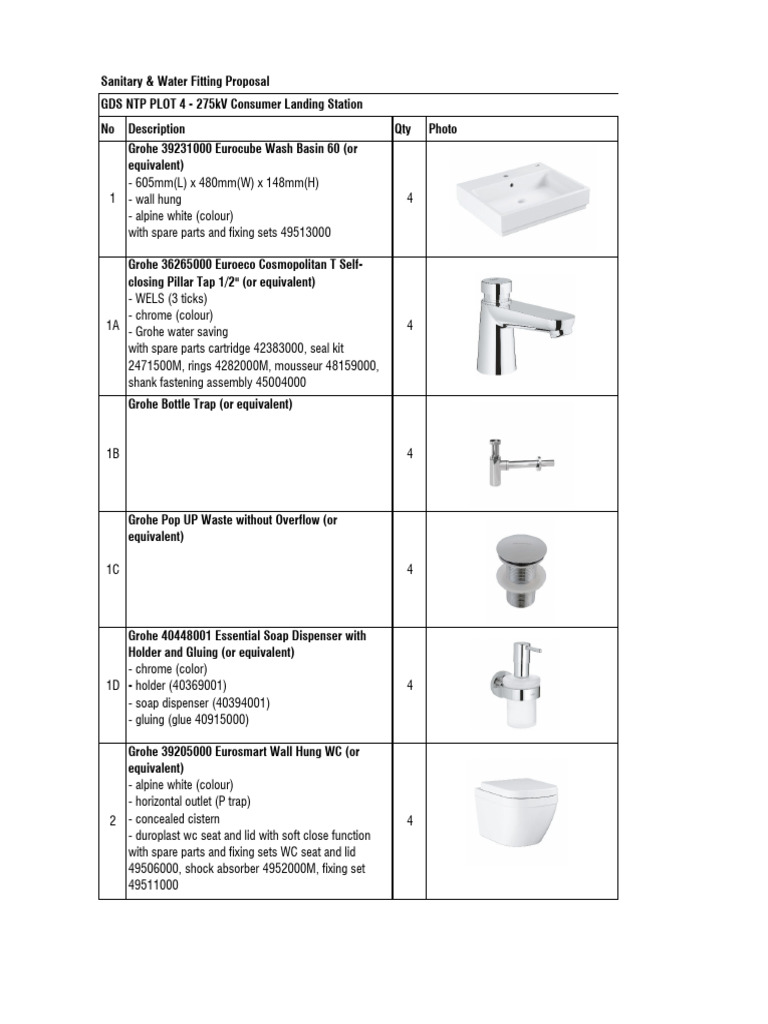 11 - Sanitary Wares & Fittings (275KV CLS) - Rev 0 | PDF | Home ...