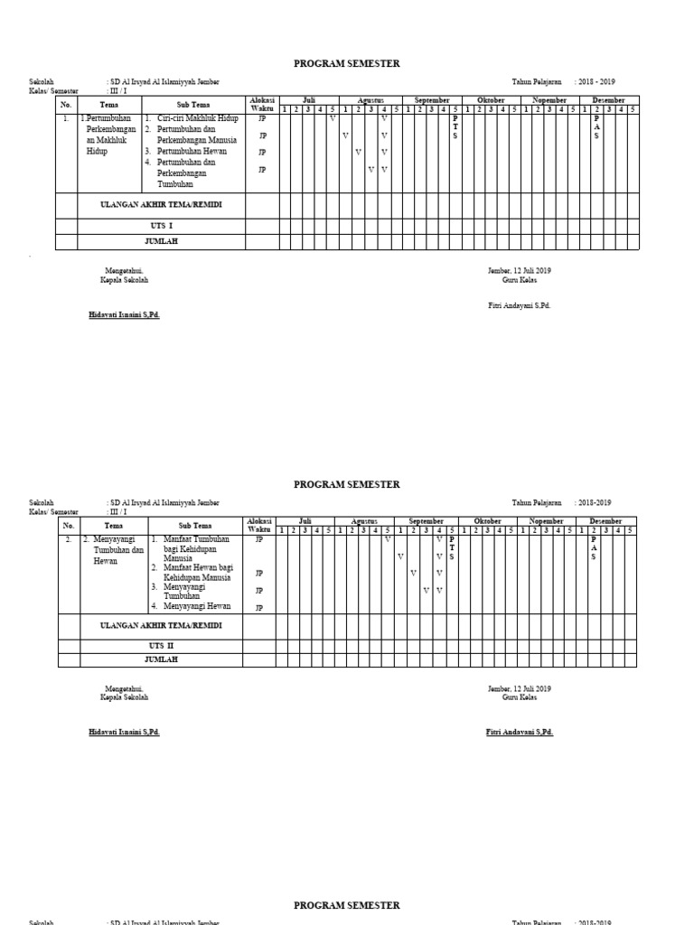 Program Semester 1 Kelas 3 | PDF