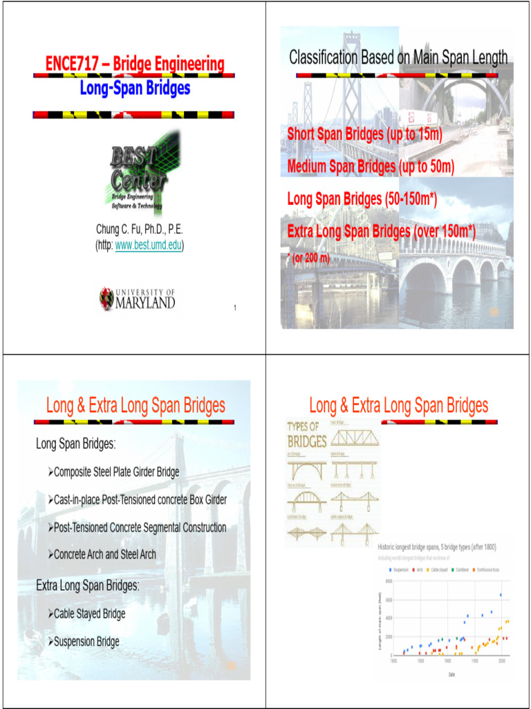 Ence 717 Long Span Bridge | PDF | Bridge | Prestressed Concrete