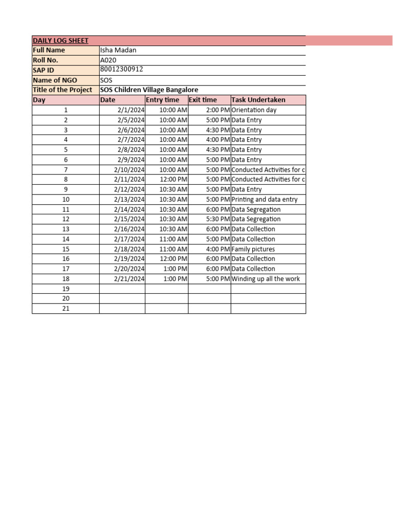 Isha Madan A020 SOS | PDF | Social Science | Art