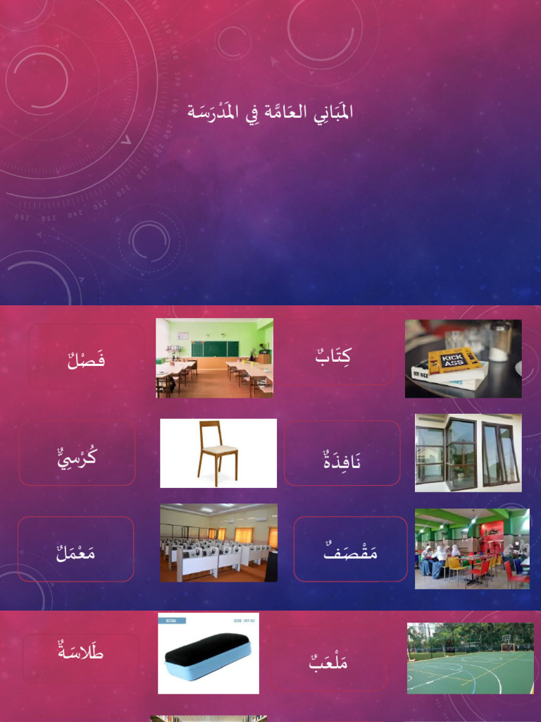 Al Mabani Ammah | PDF