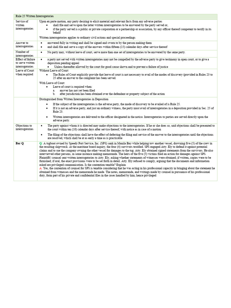 Rule 25 Written Interrogatories | PDF | Discovery (Law) | Deposition (Law)