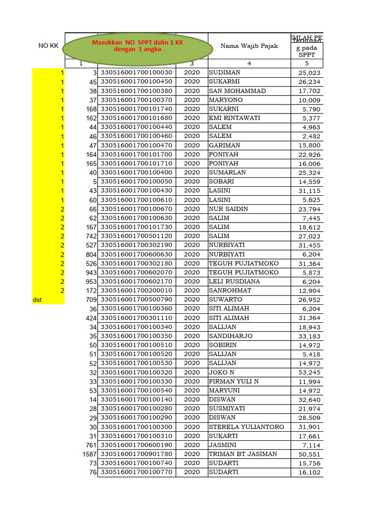 Formulir Tagih PBB | PDF