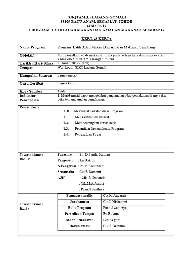 Kertas Kerja Adab Makan 2021 | PDF