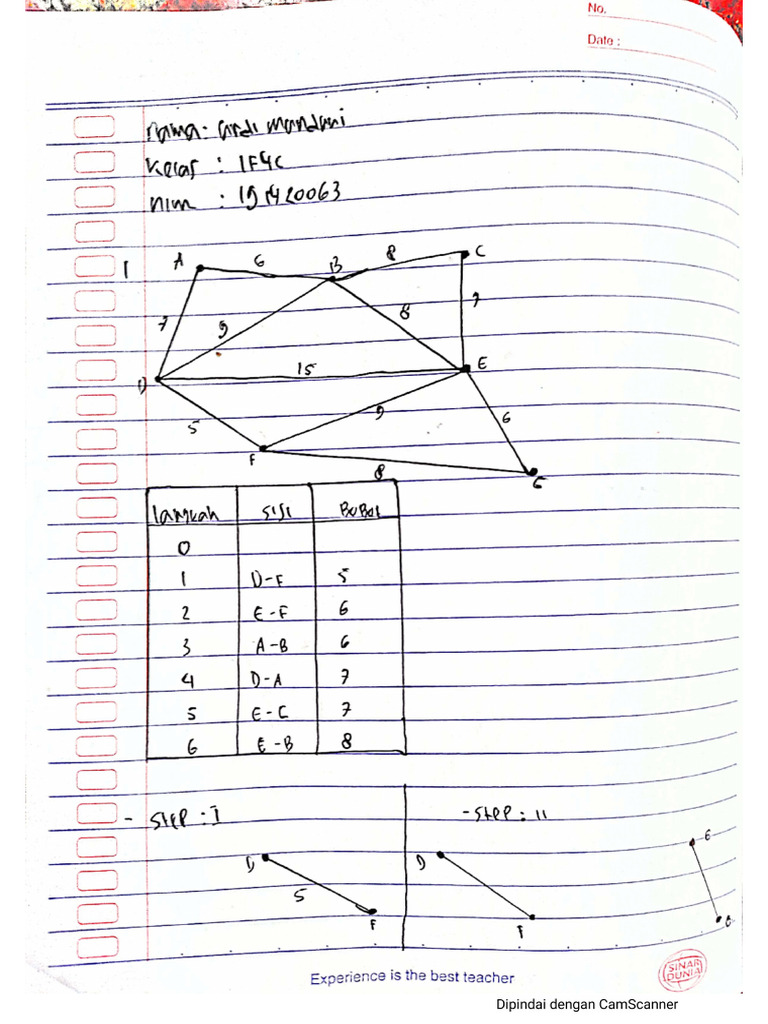 13 Teori Grap.. | PDF