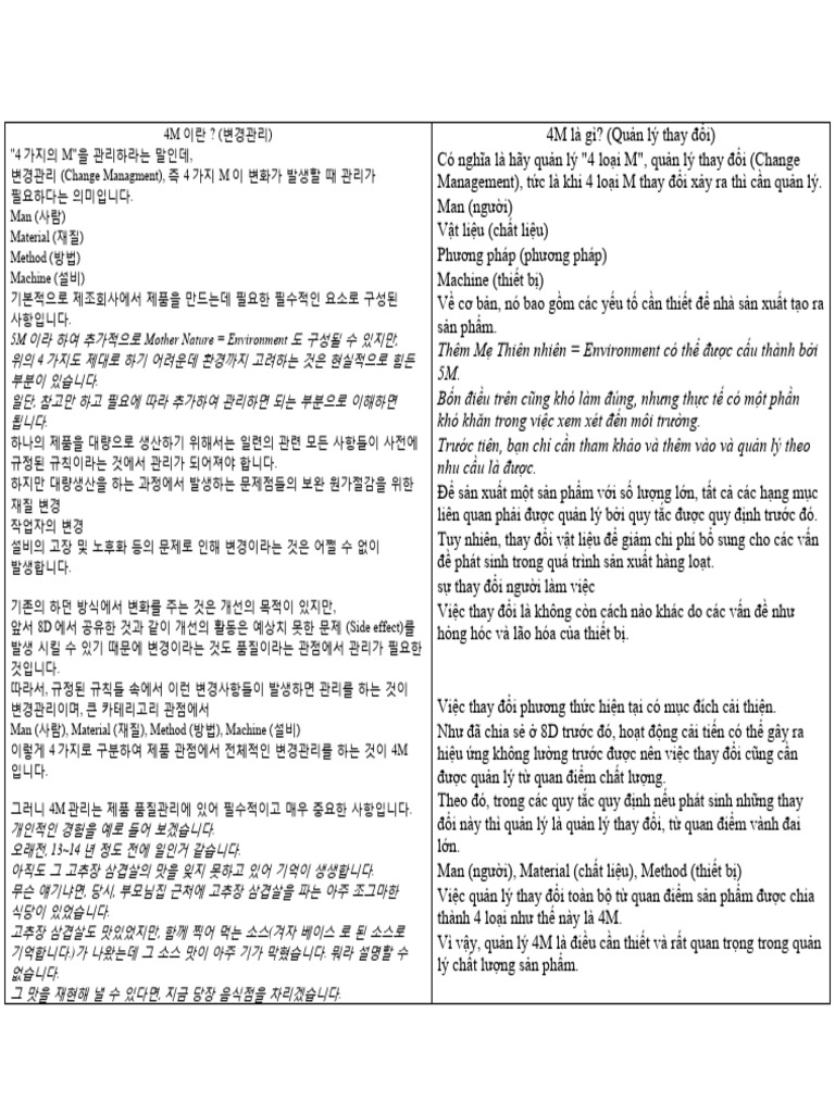4M (변경관리) | PDF