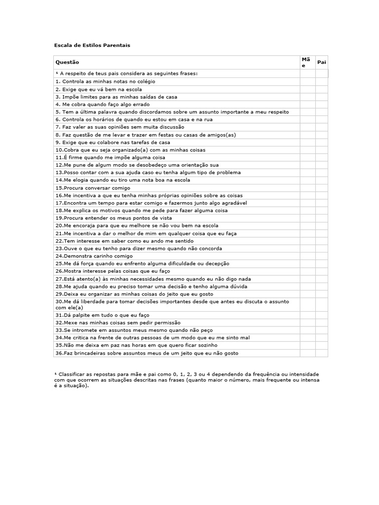 Escala de Estilos Parentais | PDF Escala de Estilos Parentais | PDF