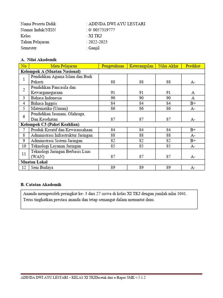 Adinda Dwi Ayu Lestari | PDF