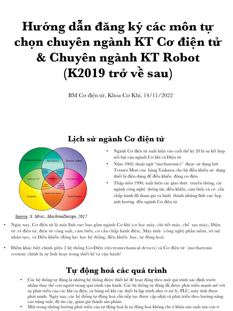 Huong Dan Dang Ky Mon Tu Chon - 14.11.2022 | PDF