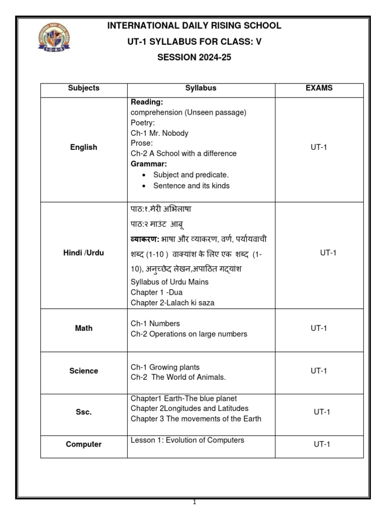 Ut 1 Syllabus Class V | PDF