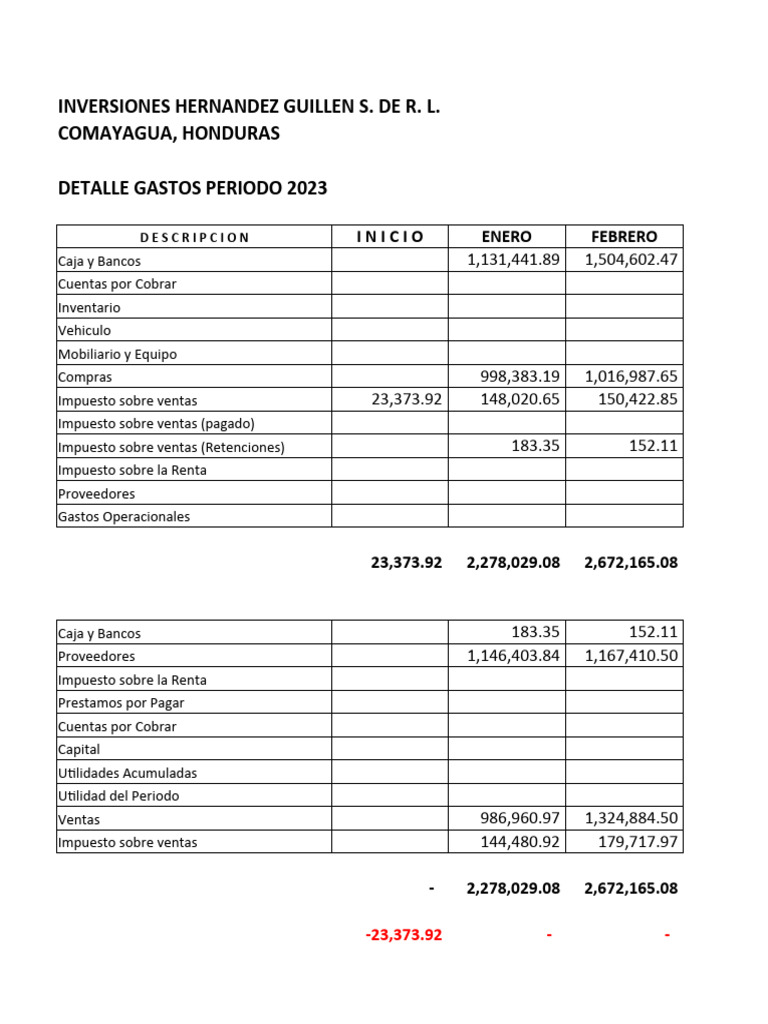 2023 Inversiones HG | PDF | Impuesto sobre la renta | Dinero