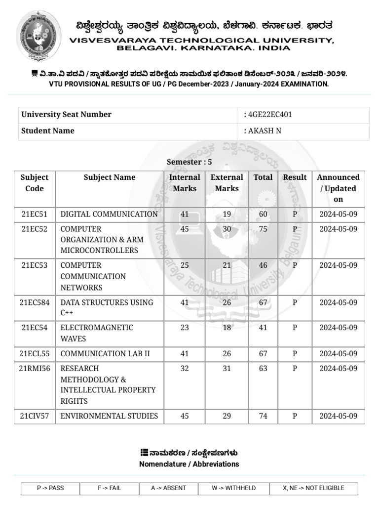 VTU Result 2024 5th Sem | PDF | Computing | Computer Engineering