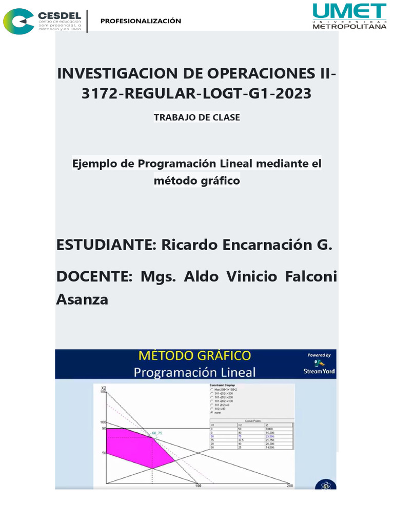 Investigacion de Operaciones Ii Metodo Grafico Programacion Lineal ...