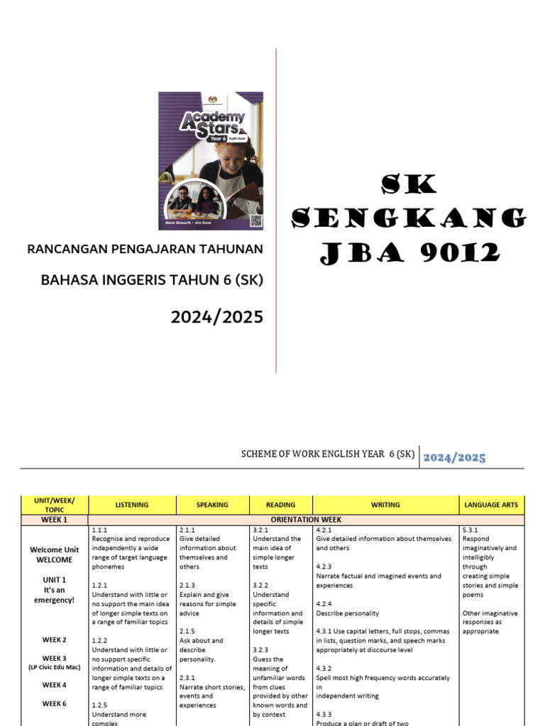 RPT English Year 6 SK 2024 | PDF | English Language | Paragraph
