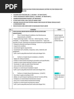 Dispatch Document Checklist Overview | PDF