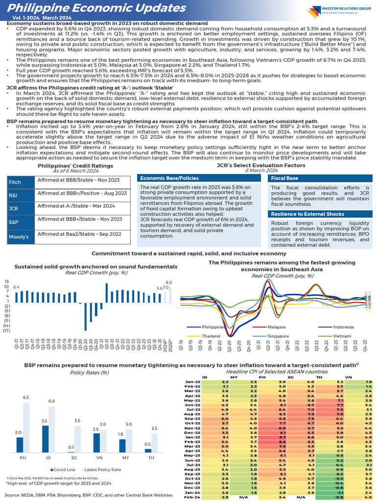 Philippine Economic Growth Insights 2024 | PDF | Inflation | Monetary ...