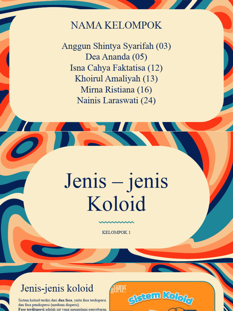 Jenis-Jenis Koloid. Kimia Kelas XII | PDF