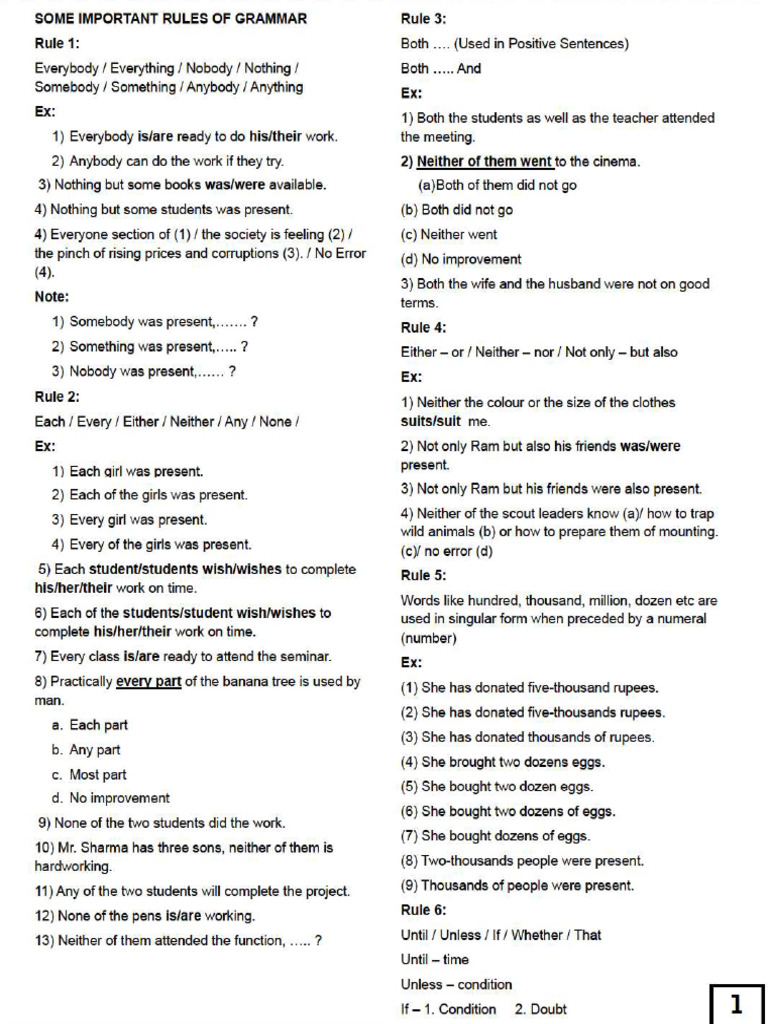 60 Important Rule | PDF