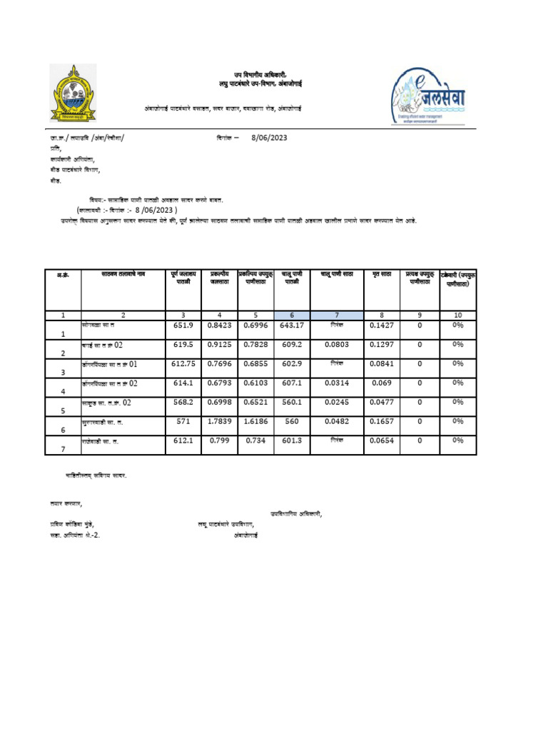Water Level | PDF