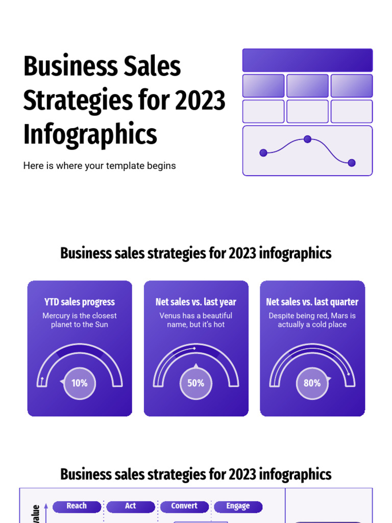 Business Sales Strategies For 2023 Infographics by Slidesgo | PDF | Planets | Planets In Astrology