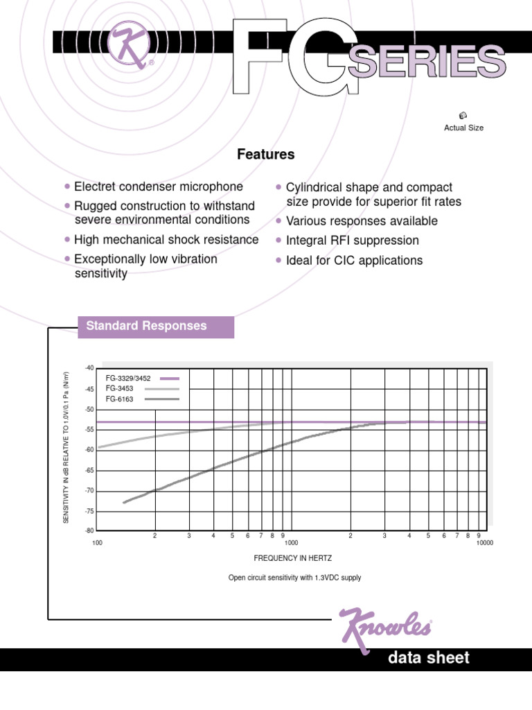 FG-Issue00 | PDF | Microphone | Electrical Engineering