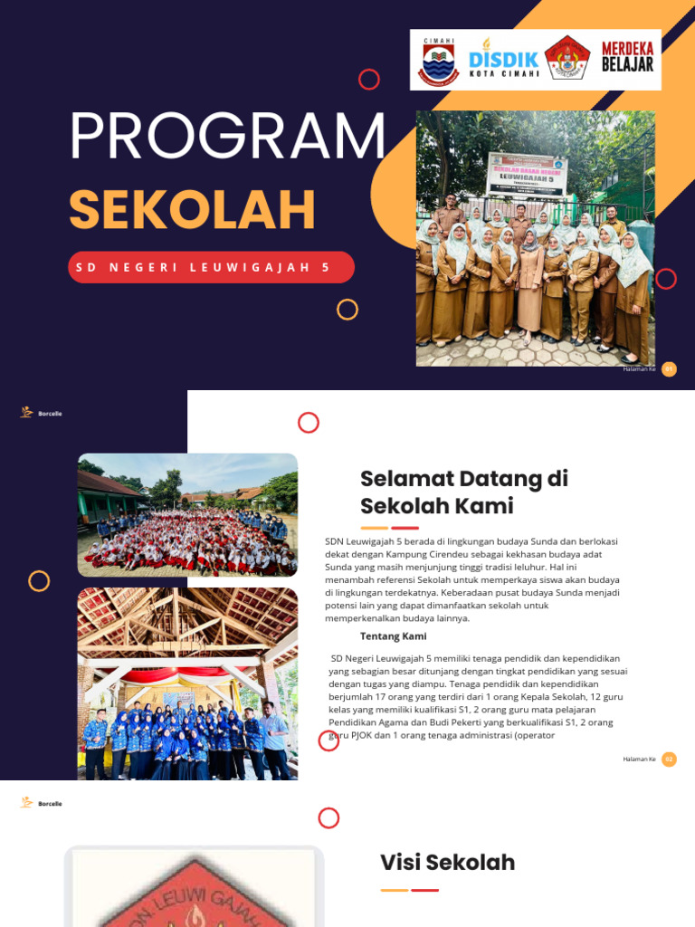 PRESENTASI PROGRAM SEKOLAH | PDF