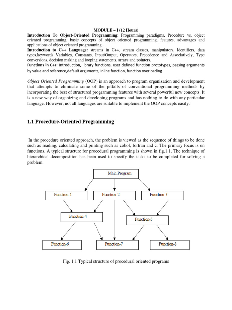 Oops Note Lect 1 To 7 Pdf Object Oriented Programming Class Computer Programming 3548