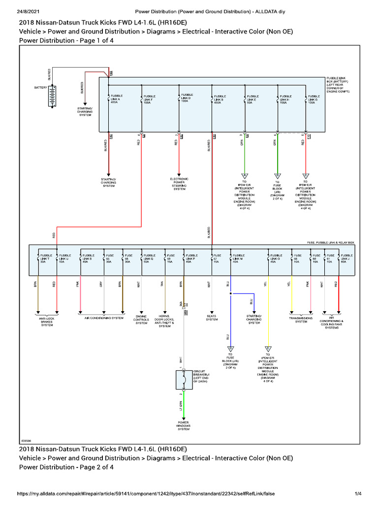 Power Distribution | PDF