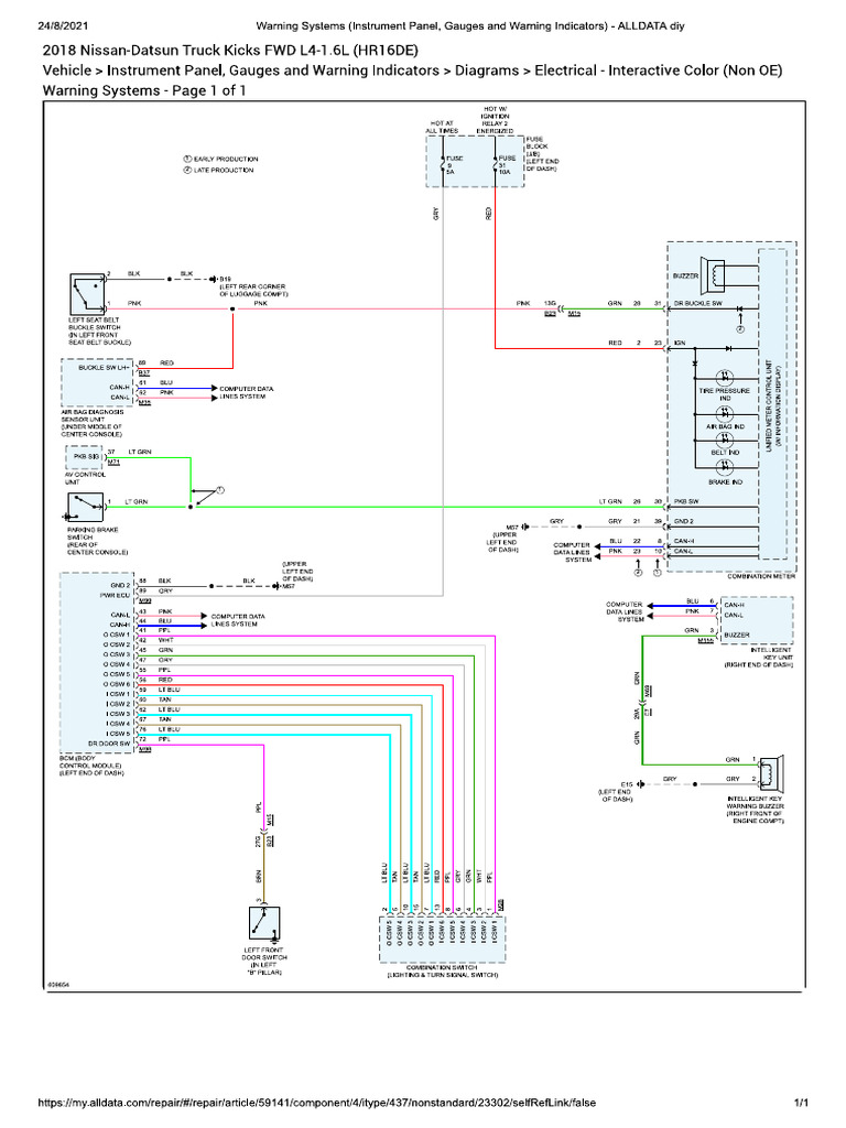 Warning Systems | PDF