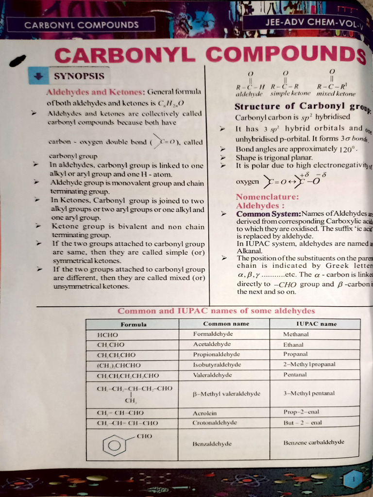 Carbonyl Compounds Level - 1 | PDF
