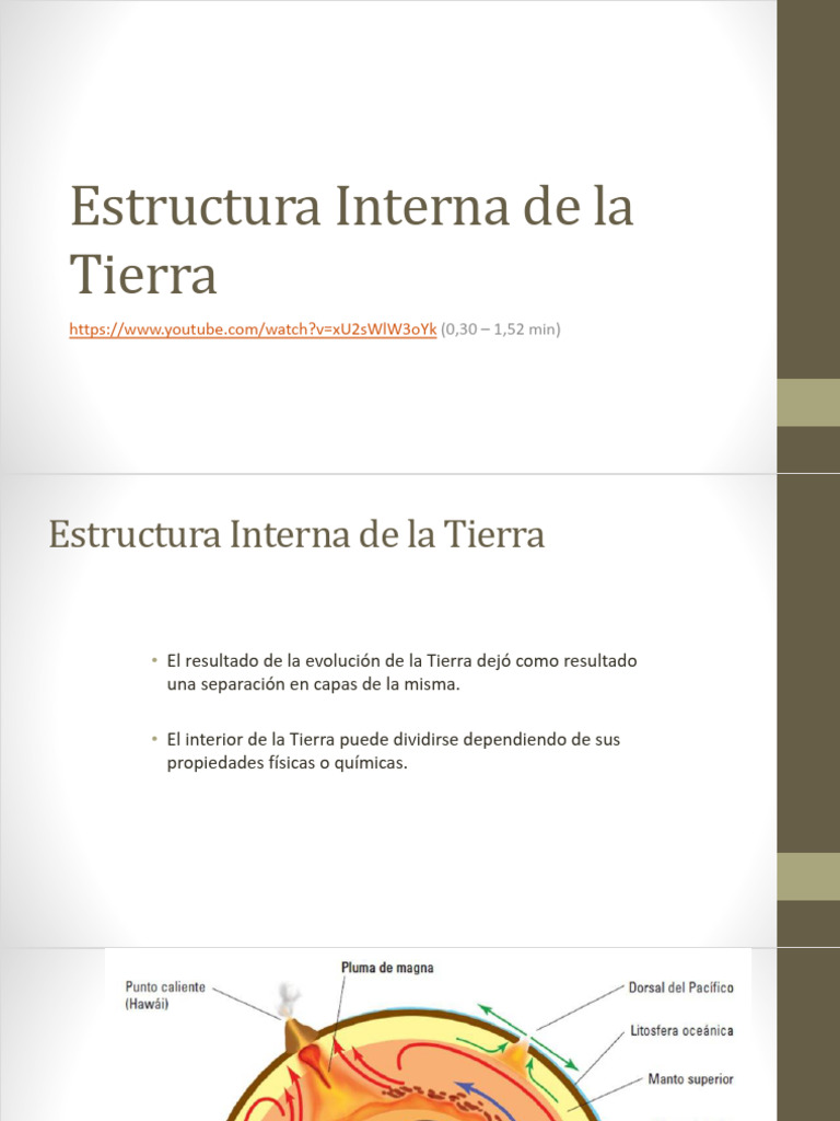 Estructura Interna de La Tierra 2019 | PDF | Tierra | Corteza (Geología)