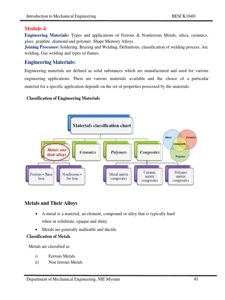IME - Module 4 | PDF | Soldering | Shape Memory Alloy