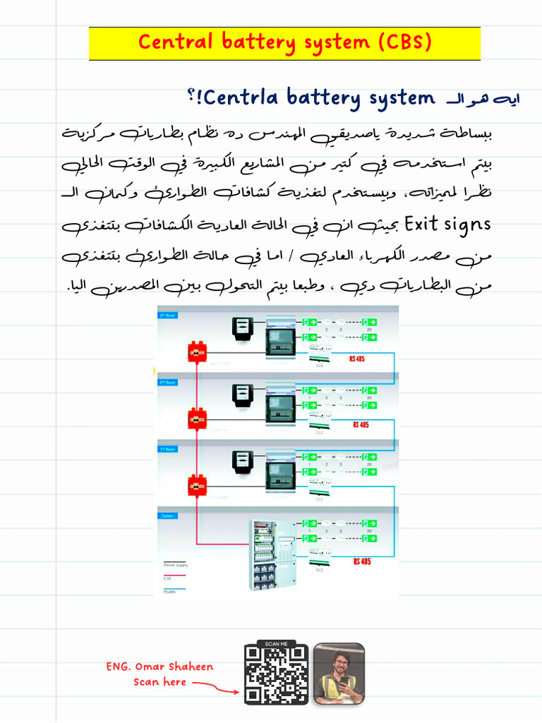 Central Battery System (CBS) | PDF
