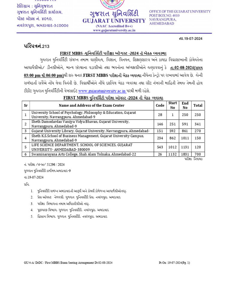 Mbbs | PDF